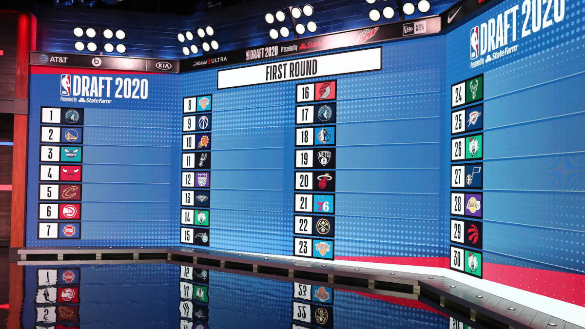 2020 Nba Draft Live Grades Pick By Pick Tracker Results Analysis